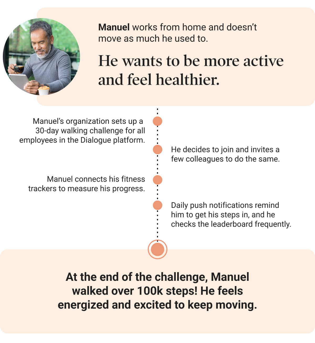 How employee wellness builds organizational resilience