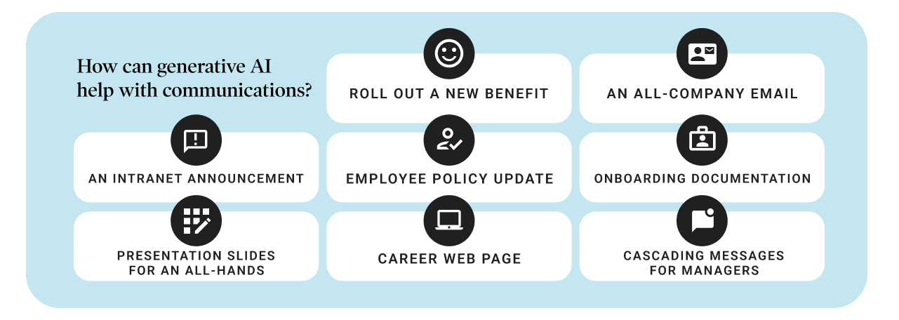 How to include generative AI in your HR practices