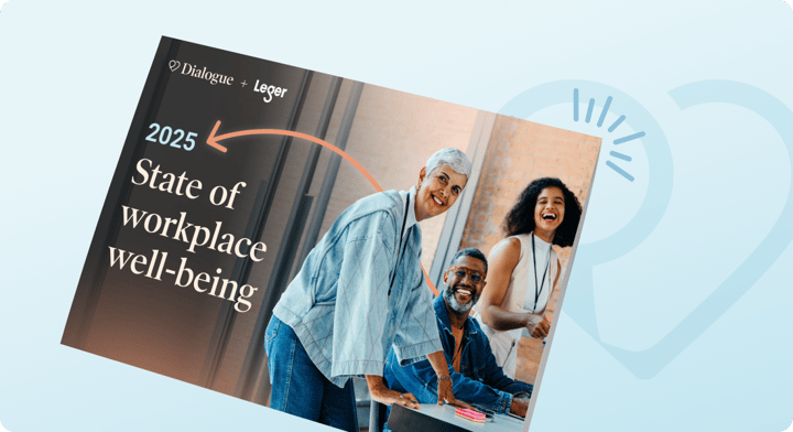 Integrated Health Platform | Virtual Care | Dialogue