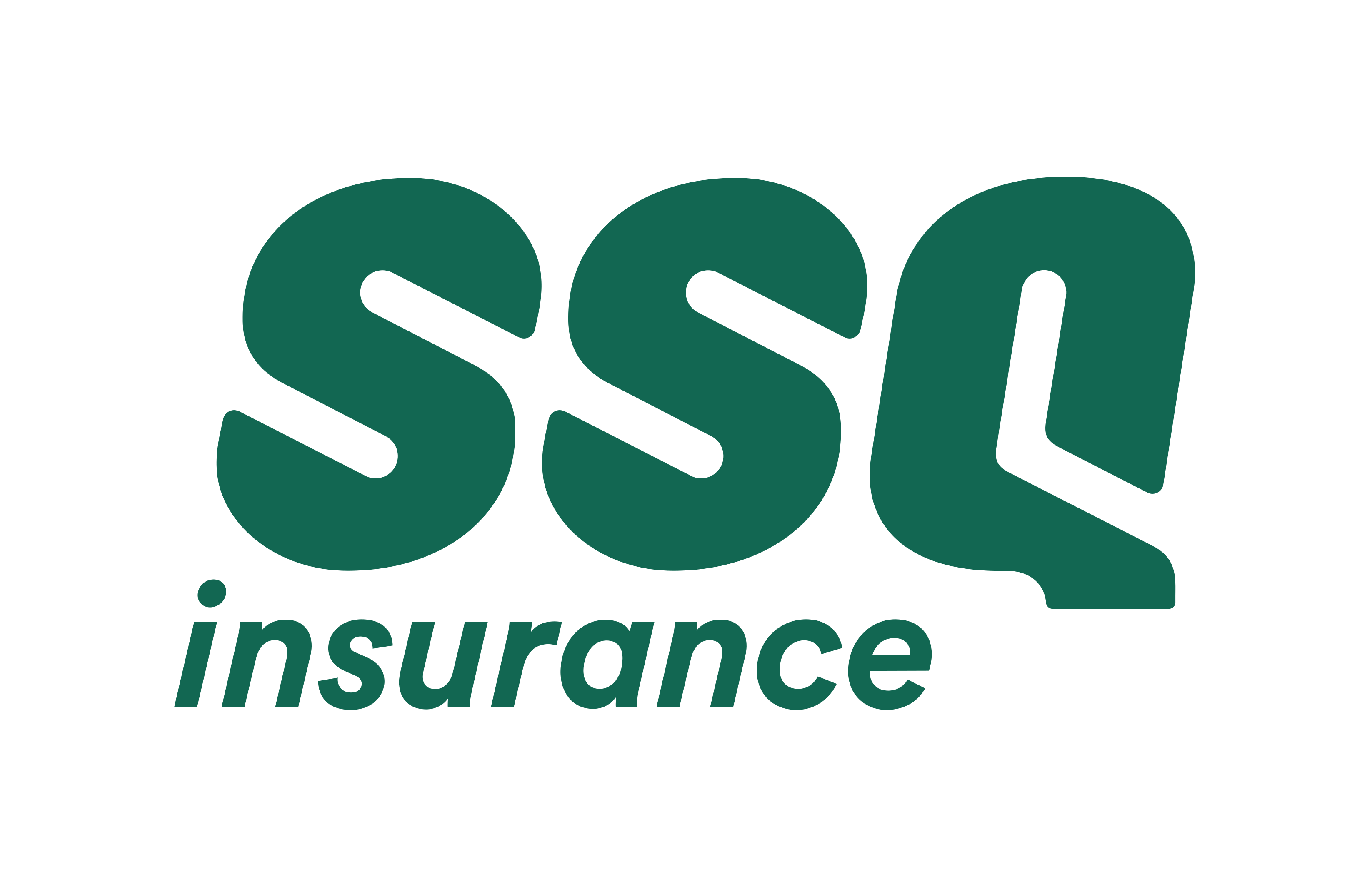 Partners and Dialogue